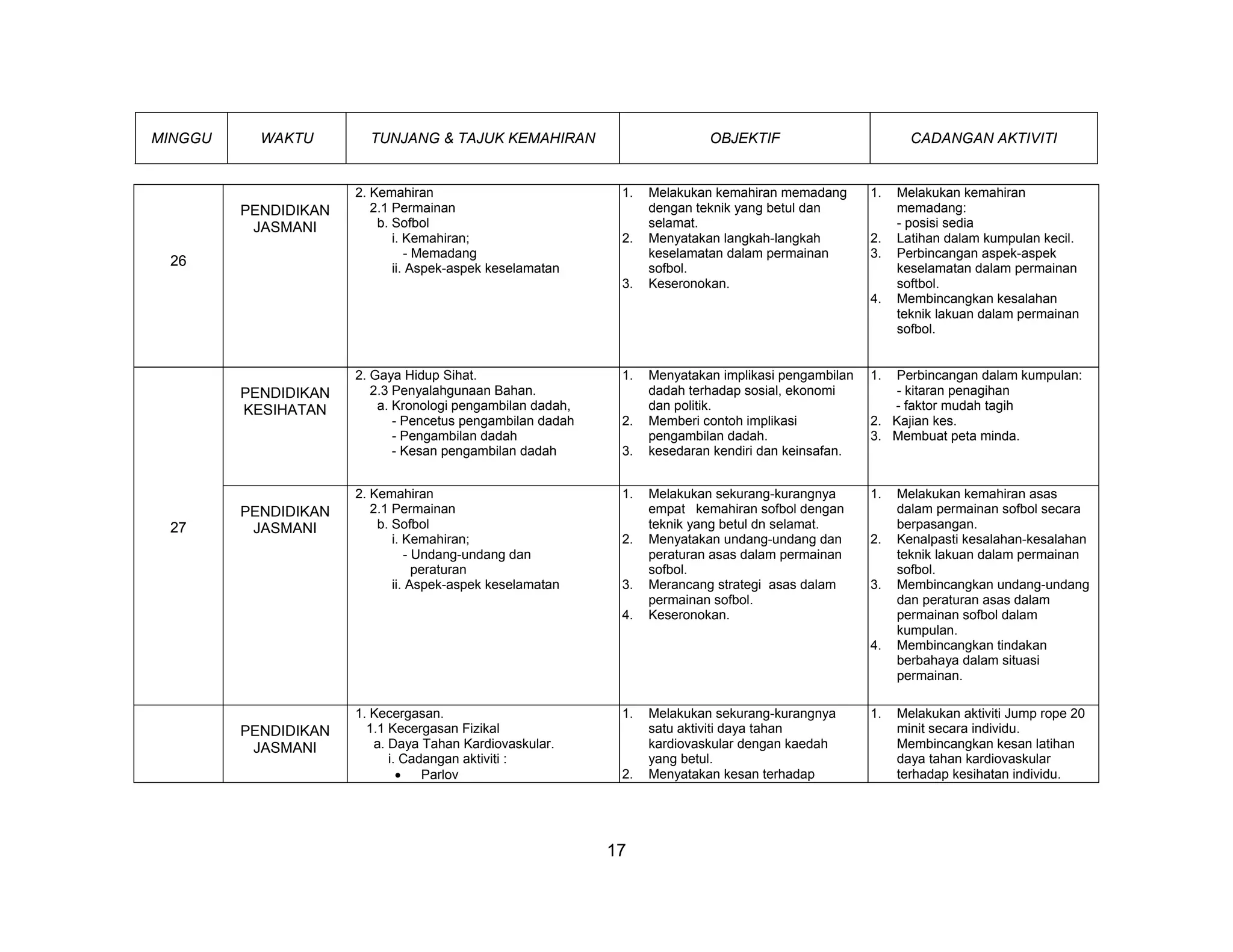 RPT_PJK_TINGKATAN 4.pdf