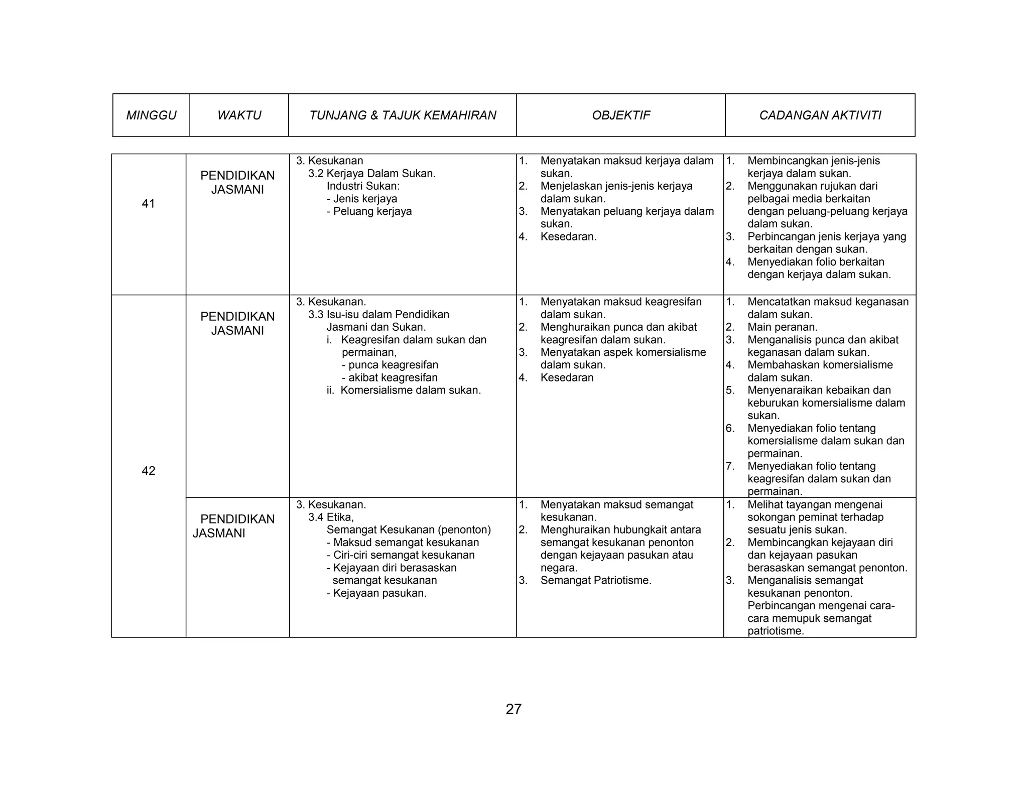 RPT_PJK_TINGKATAN 4.pdf