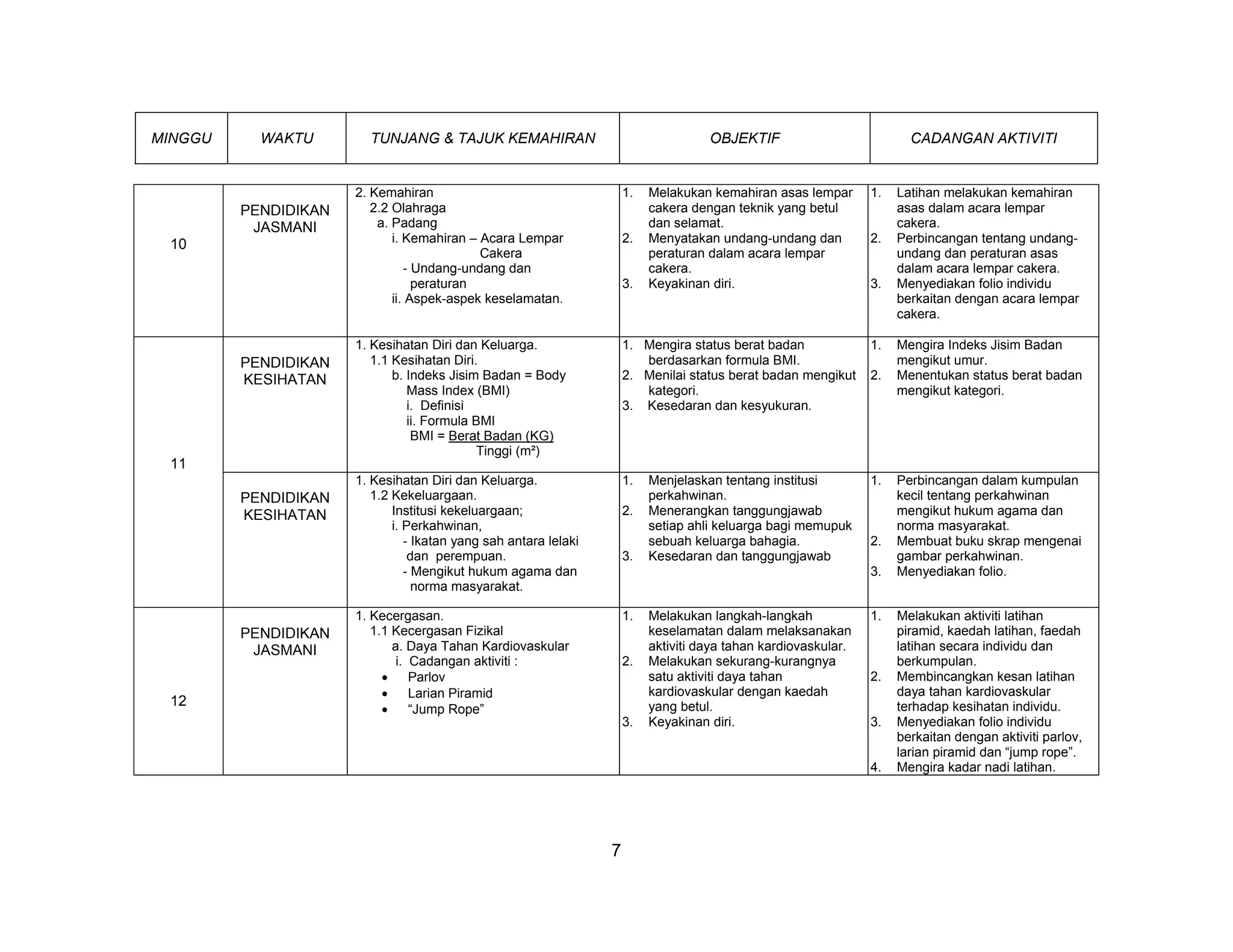 RPT_PJK_TINGKATAN 4.pdf