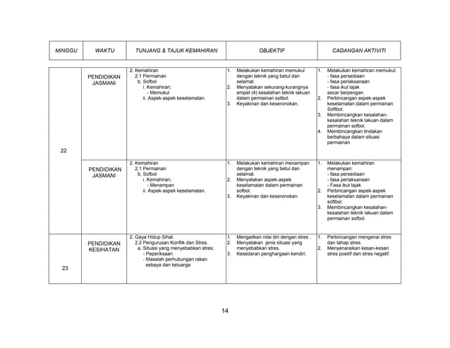 RPT_PJK_TINGKATAN 4.pdf