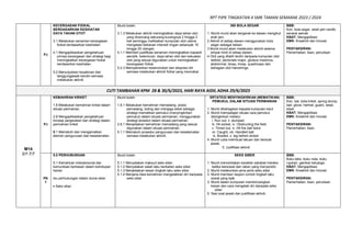 RPT PJPK T4 2023-2024.docx