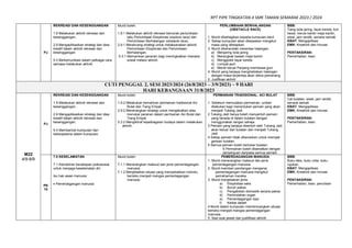 RPT PJPK T4 2023-2024.docx