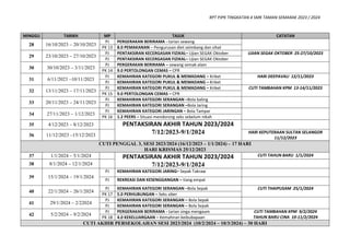 RPT PJPK T4 2023-2024.docx