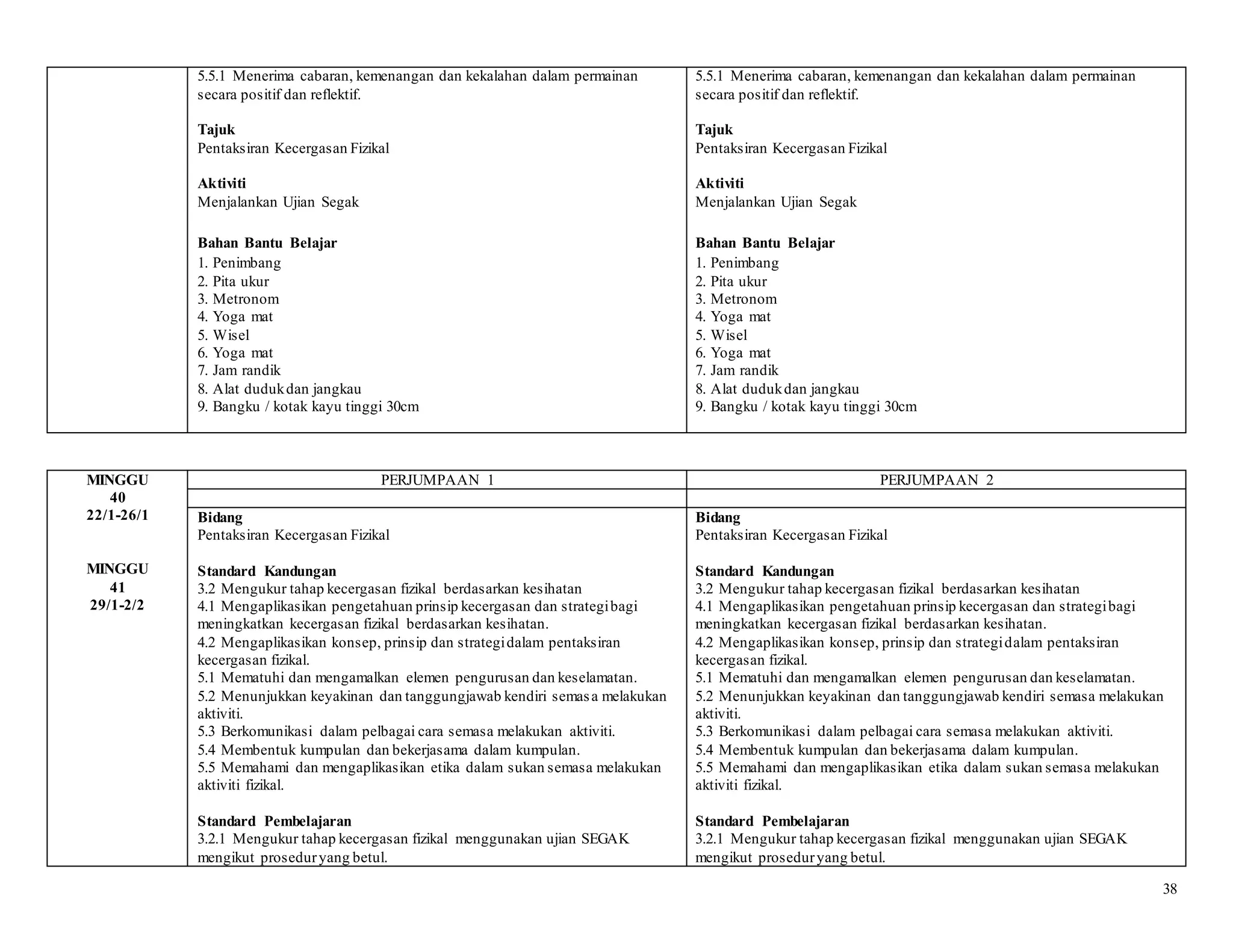 RPT PJPK T5 2022.doc