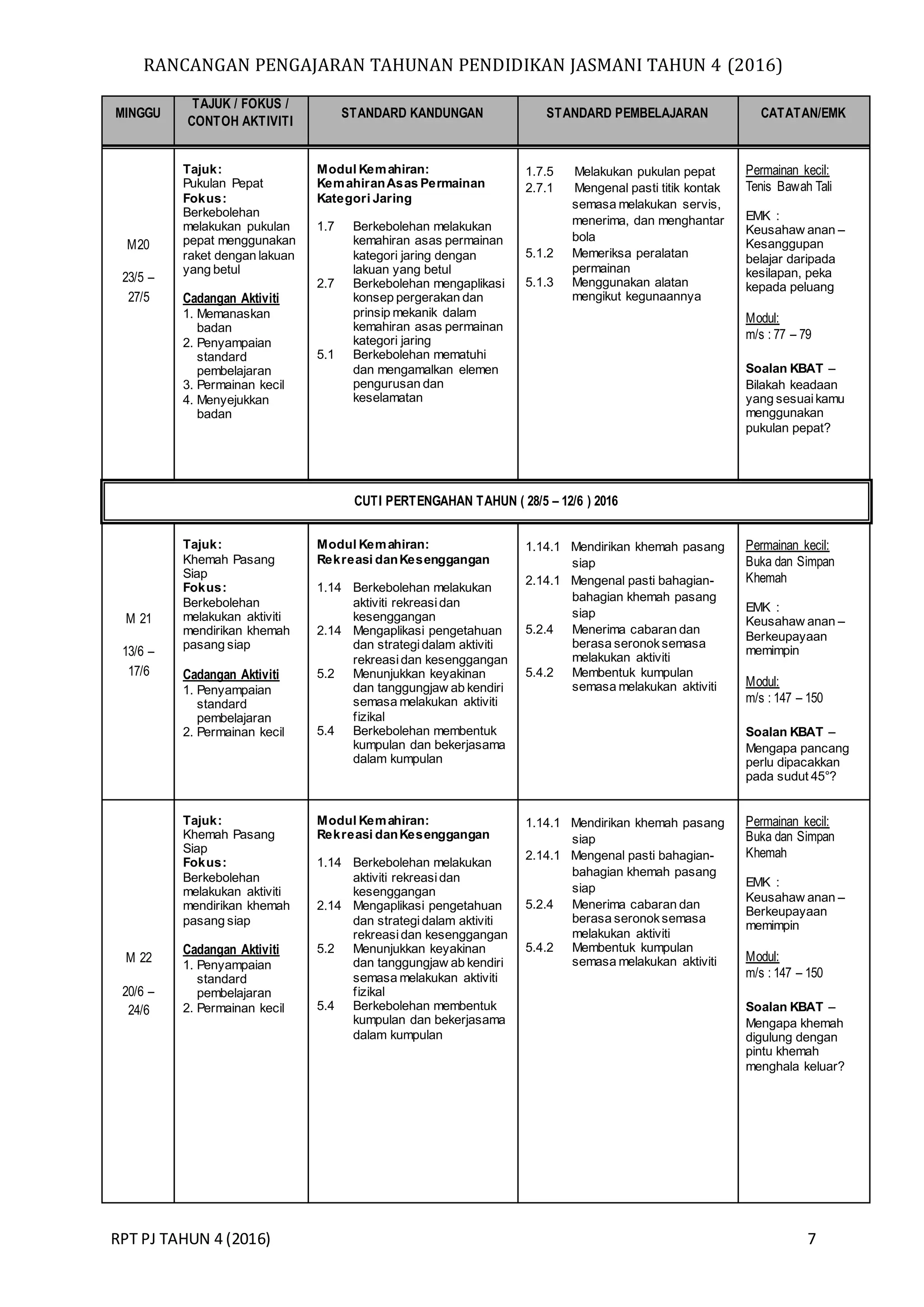 Rpt pj tahun 4 kssr 2016 | DOCX