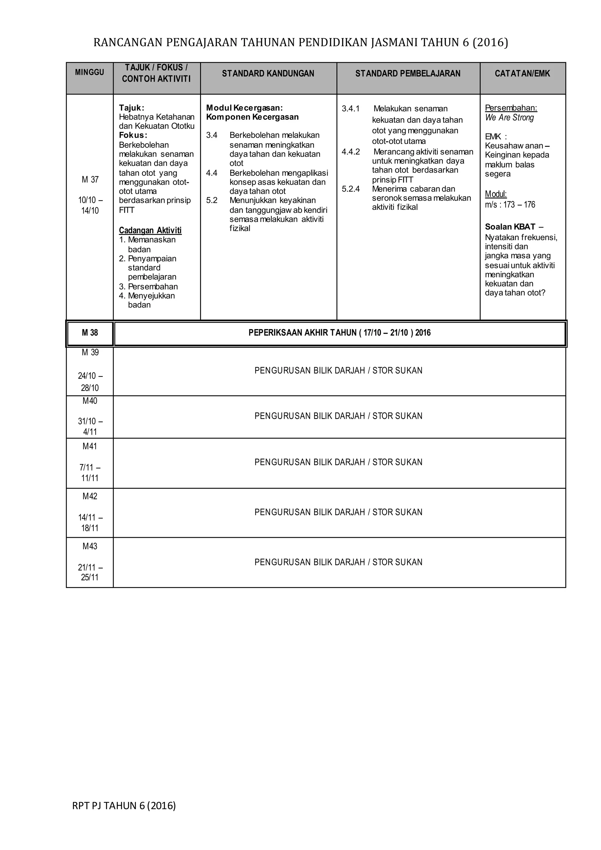Rpt pj tahun 6 kssr 2016 | PDF