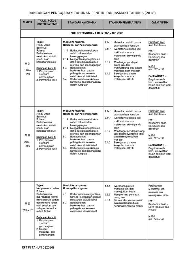 Rpt pj tahun 6 kssr 2016 | PDF