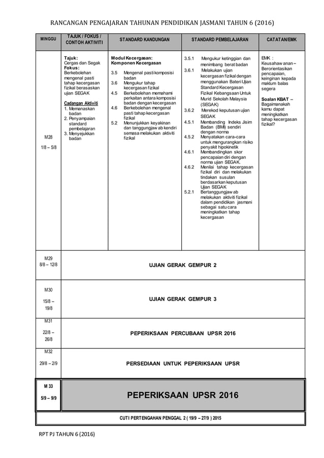 Rpt pj tahun 6 kssr 2016 | PDF