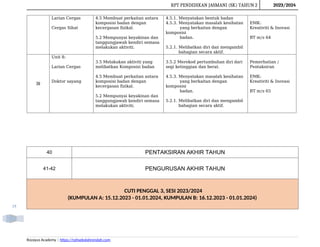 RPT PJ THN 2 2023-2024 By Rozayus Academy.docx
