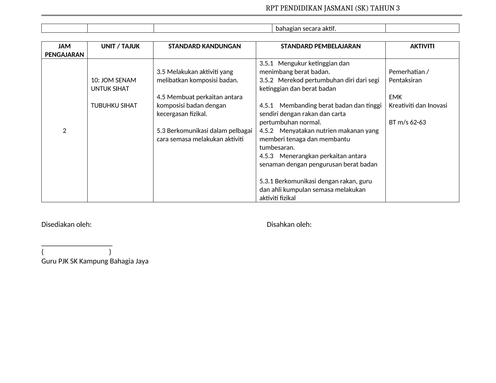 RPT PJ TAHUN 3 2024&2025 LATEST OKOK.docx