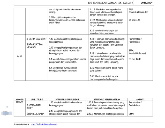 RPT PJ THN 3 2023-2024 By Rozayus Academy.docx