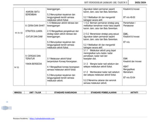 RPT PJ THN 3 2023-2024 By Rozayus Academy.docx