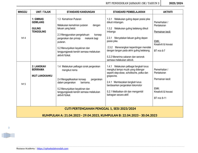 RPT PJ THN 3 2023-2024 By Rozayus Academy.docx