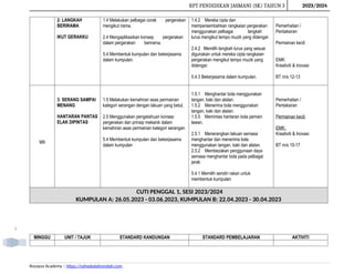 RPT PJ THN 3 2023-2024 By Rozayus Academy.docx