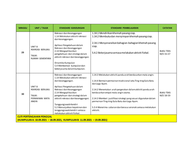 Rpt pj thn 4 2021 by rozayus academy | DOCX