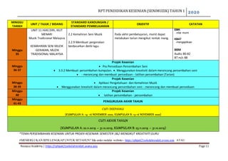 RPT PK SENI MUZIK TH 1-2020.docx