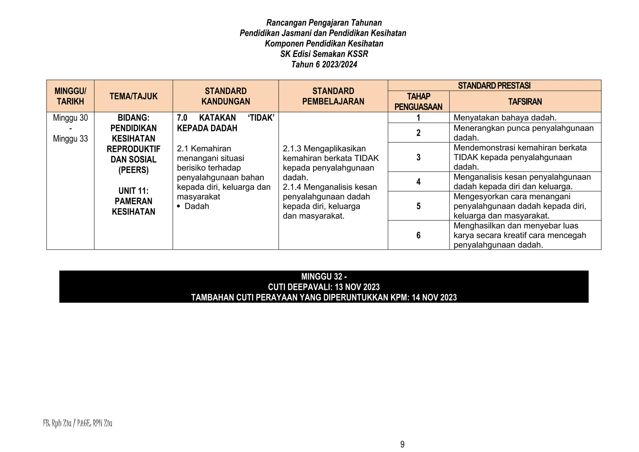 RPT PK SK T6 2025. rshryjyjyjyjyjyjyjjtujj | DOC