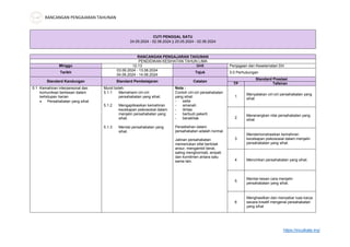 RPT PK T5 22024-2025 [inculkate.my].docx