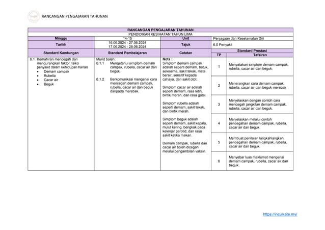 RPT PK T5 22024-2025 [inculkate.my].docx