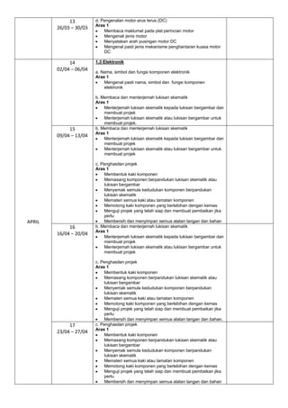 Rpt pk terbaru | PDF