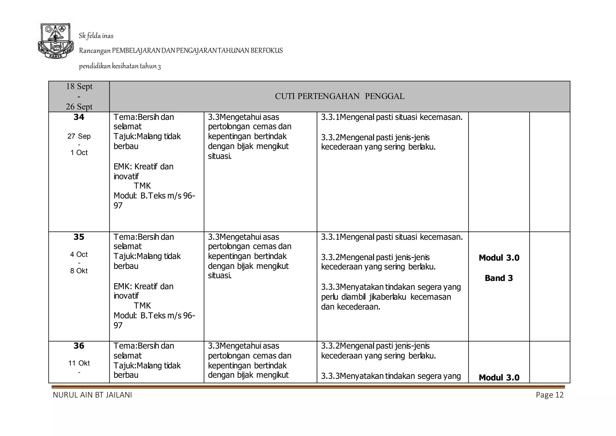 Rpt pk y3_2015 | PPT