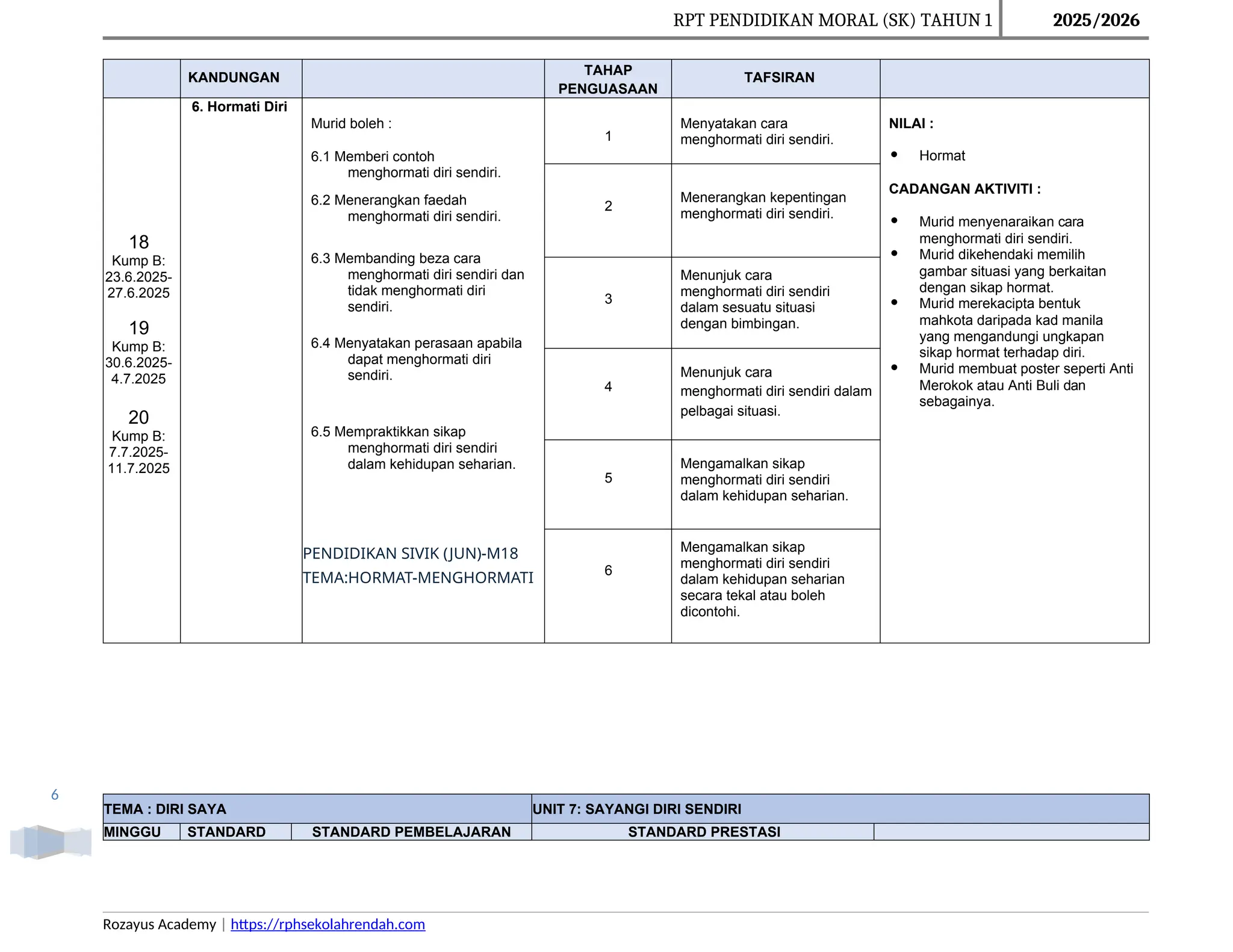 RPT PENDDIDIKAN MORAL TAHUN 1 (SK) 2025-2026 By Rozayus Academy (Kump B ...