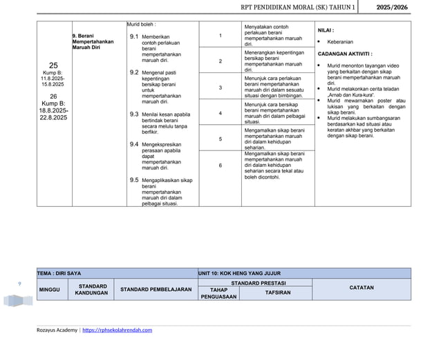 RPT PENDDIDIKAN MORAL TAHUN 1 (SK) 2025-2026 By Rozayus Academy (Kump B).docx