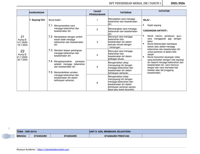 RPT PENDDIDIKAN MORAL TAHUN 1 (SK) 2025-2026 By Rozayus Academy (Kump B).docx