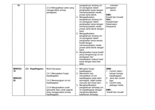 RANCANGAN PENDIDIKAN TAHUNAN (RPT)PSV KSSMPK | PPT
