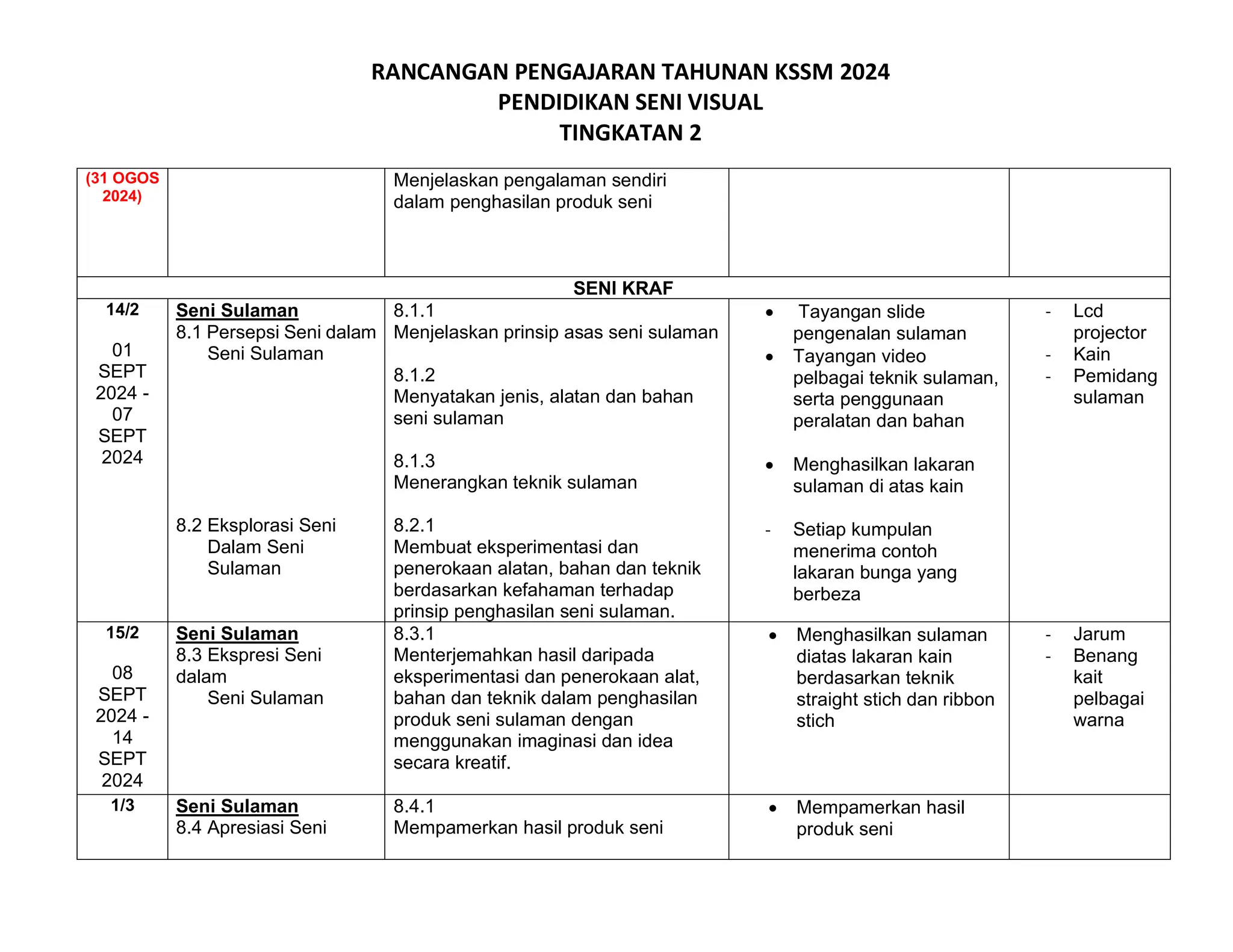 RPT PSV T2 2024 KSSM IKUT TAKWIMMMMM.pdf