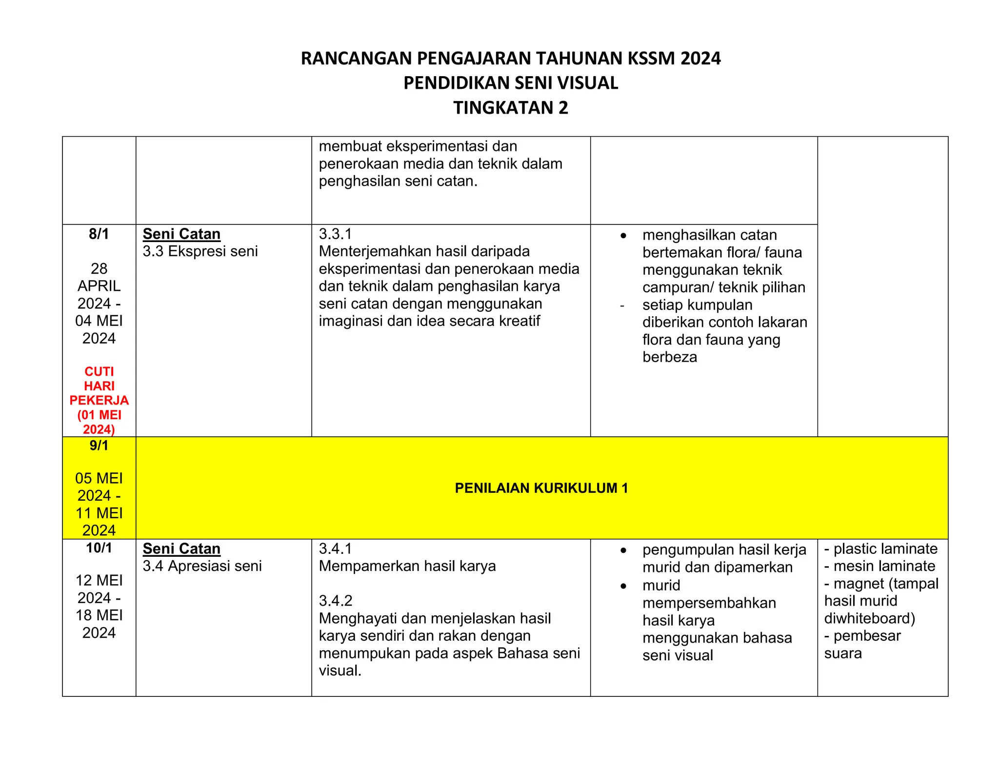 RPT PSV T2 2024 KSSM IKUT TAKWIMMMMM.pdf