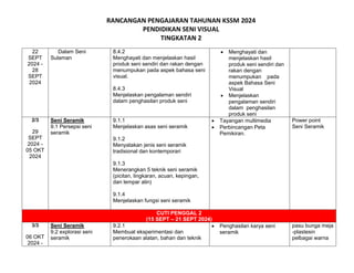 RPT PSV T2 2024 KSSM IKUT TAKWIMMMMM.pdf