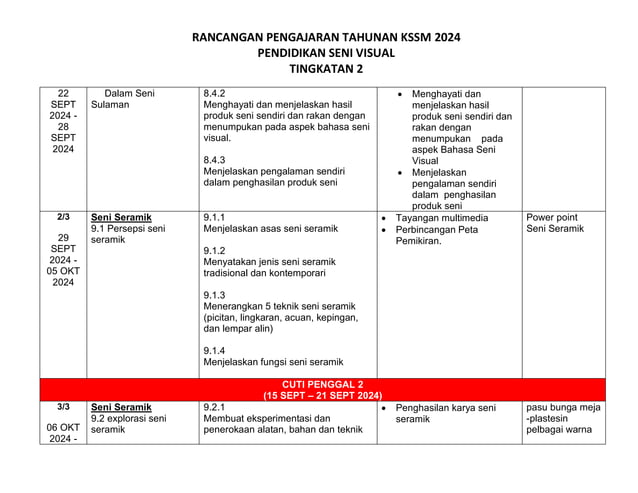 RPT PSV T2 2024 KSSM IKUT TAKWIMMMMM.pdf