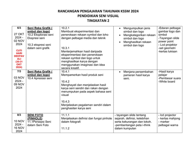 RPT PSV T2 2024 KSSM IKUT TAKWIMMMMM.pdf
