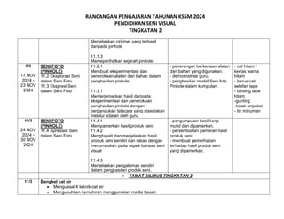 RPT PSV T2 2024 KSSM IKUT TAKWIMMMMM.pdf