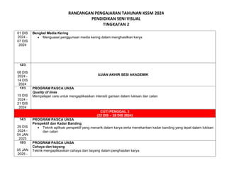 RPT PSV T2 2024 KSSM IKUT TAKWIMMMMM.pdf
