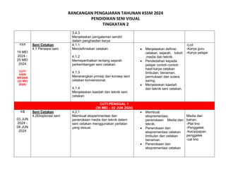 RPT PSV T2 2024 KSSM IKUT TAKWIMMMMM.pdf