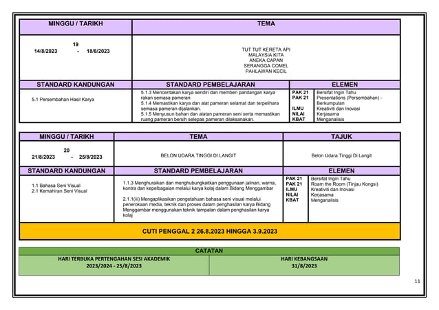 RPT PSV TAHUN 3 2023 2024.docx