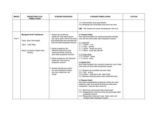 RPT PSV Tahun 3 SJKC by JBTNPENDSLGR.doc