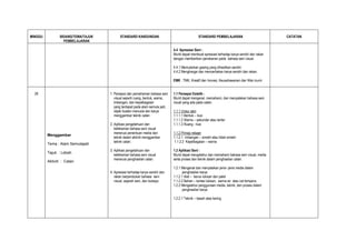 RPT PSV Tahun 3 SJKC by JBTNPENDSLGR.doc