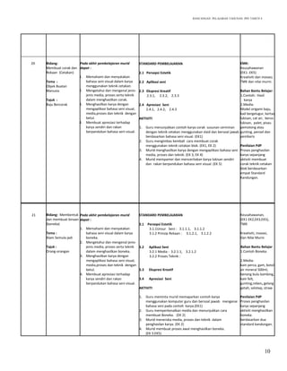 Rpt psv th 4 v3 | PDF
