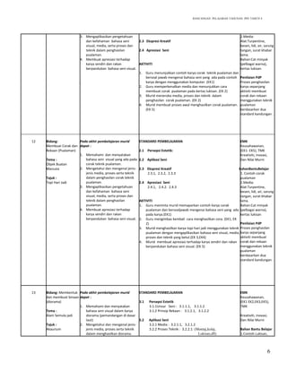Rpt psv th 4 v3 | PDF