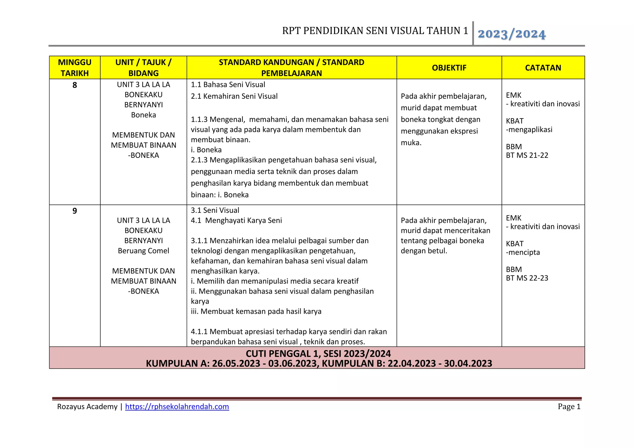RPT PSV THN 1 2023-2024 by Rozayus Academy.pdf