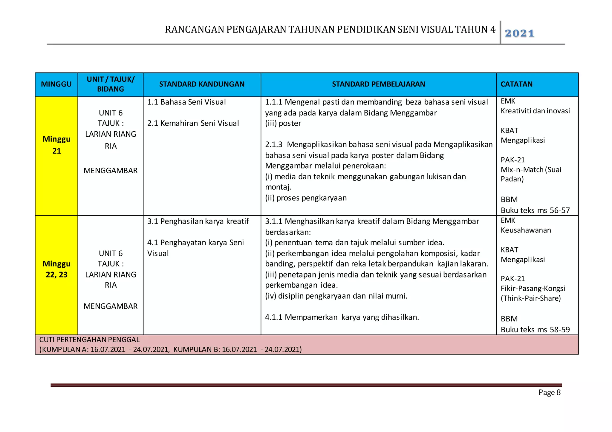 RPT PSV THN 4 2021 .docx