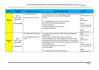 RPT PSV THN 4 2021 .docx