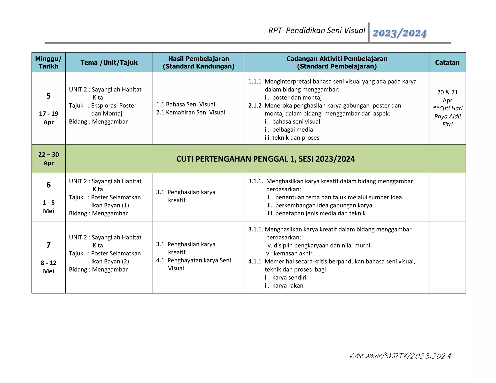 RPT PSV THN 5 2023-2024.docx