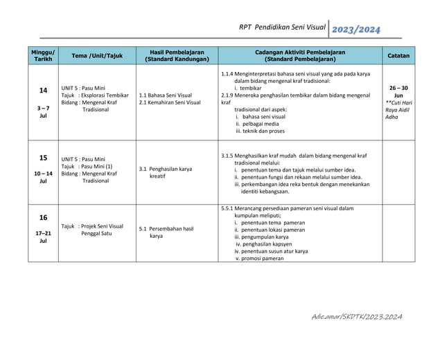 RPT PSV THN 5 2023-2024.docx