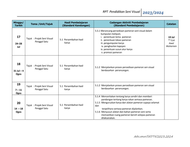 RPT PSV THN 5 2023-2024.docx