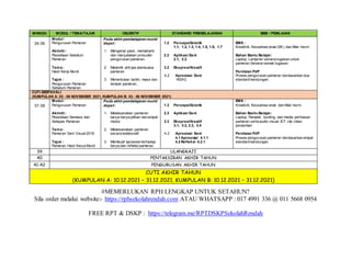 Rpt psv thn 6 2021 by rozayus academy | PPT