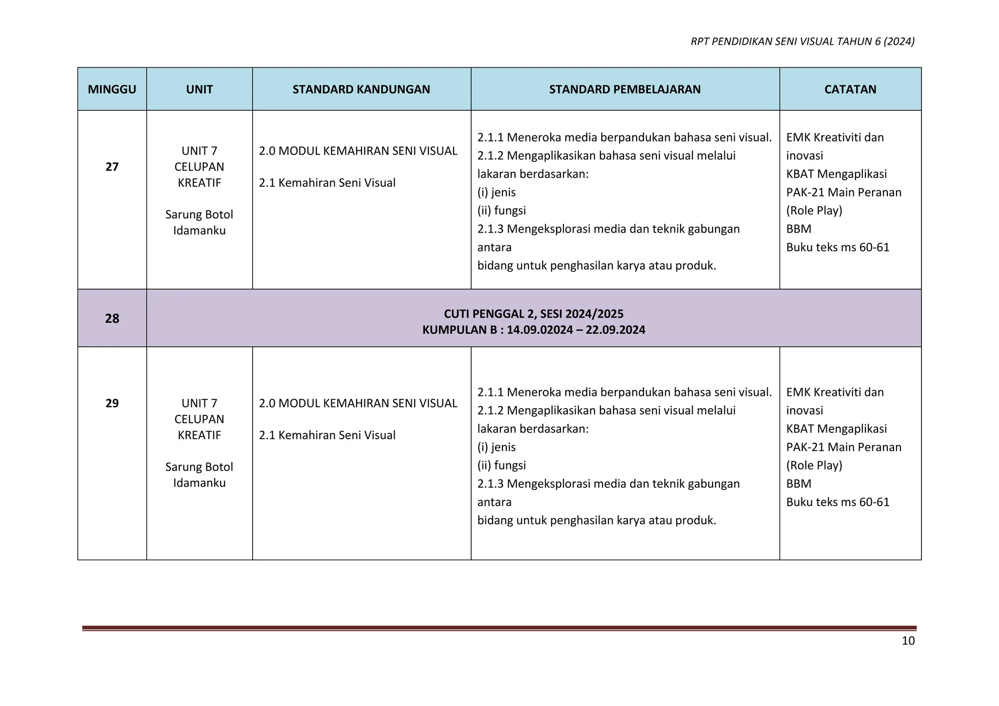 Rancangan Pengajaran Tahunan PSV THN 6 (SK) 2024 | PDF